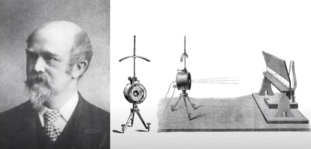 Historia del neurofeedback • Neurofeedback Luxemburgo